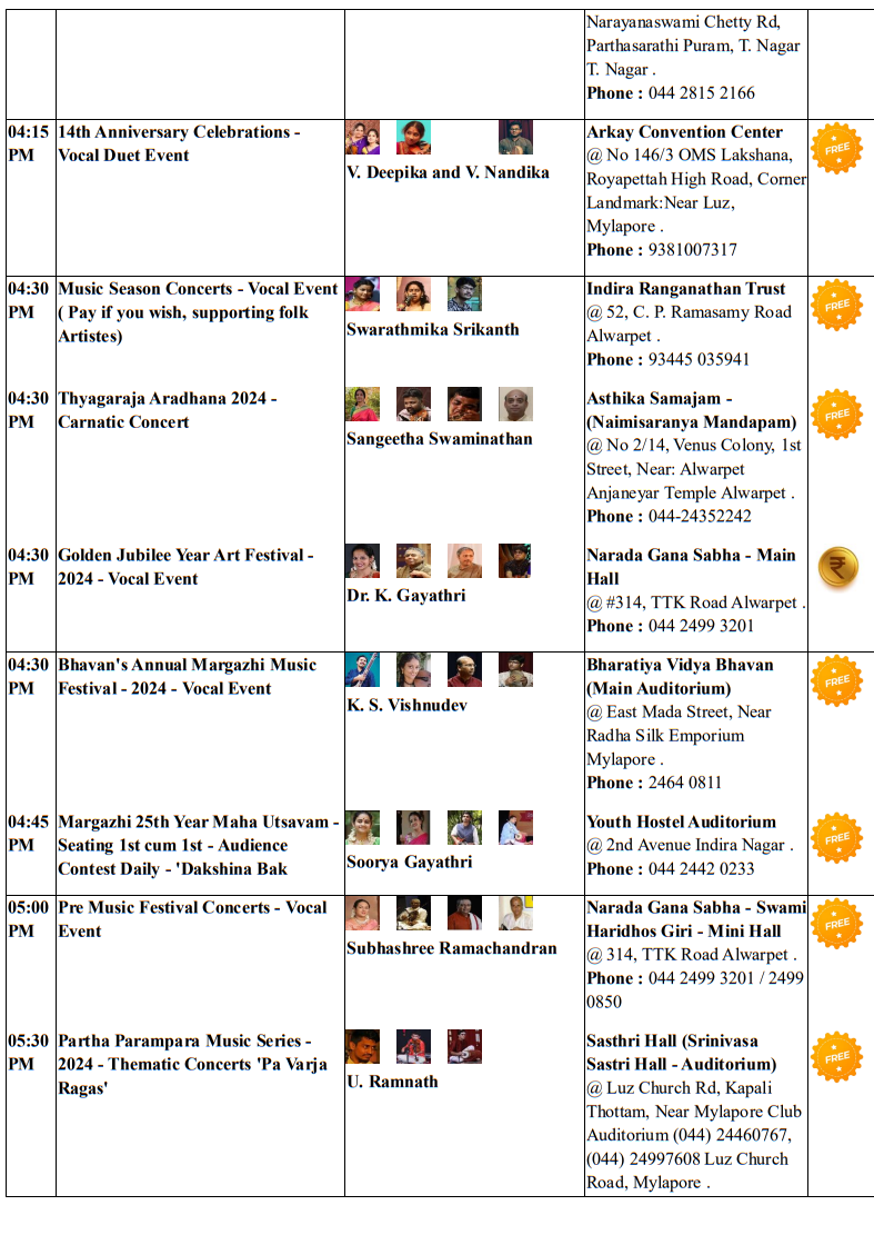 Today’s Events in Chennai – Chennaionline